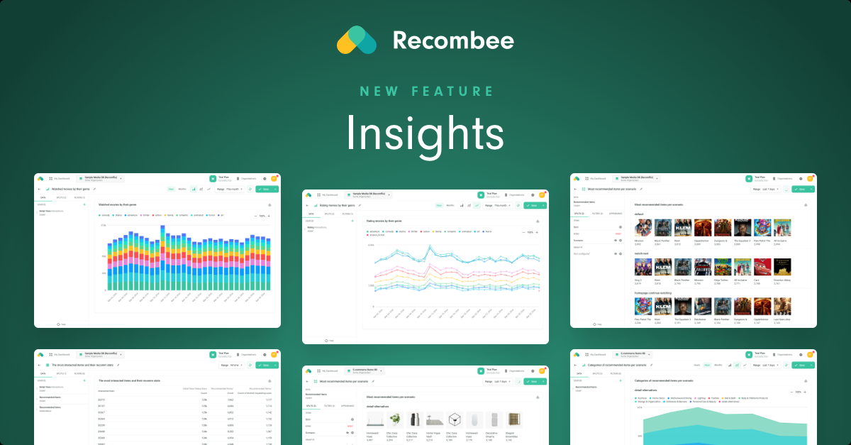 Recombee Insights: The Next Level of Analytics in Recombee UI
