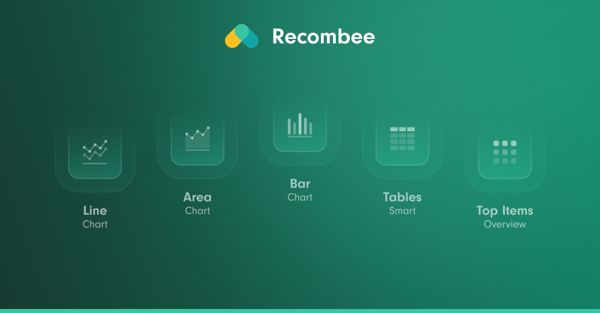 Real-Time Analytics & Insights | Features | Recombee